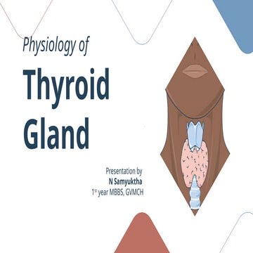 Thyroid Inflammation_ Thyroiditis by Slidesgo.pptx