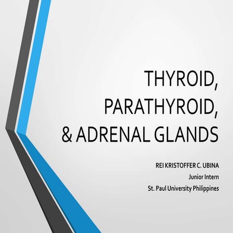 THYROID, PARATHYROID, & ADRENAL GLANDS.pptx
