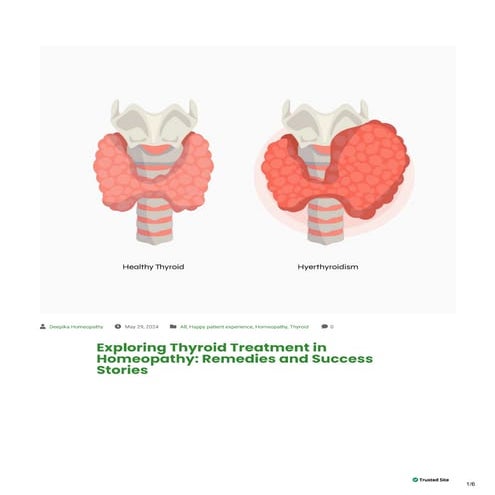 Effective Thyroid Treatment with Homeopathy | Remedies & Success ...