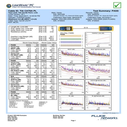Coax cable specification_chart | PDF
