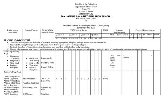 ACTION-PLAN-TLE.docx