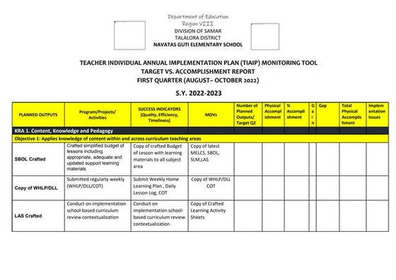 ESIP Template - Workshop.docx | Educational Assessment | Education