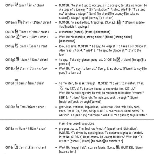 Tiam0618sort abcd copy | PDF