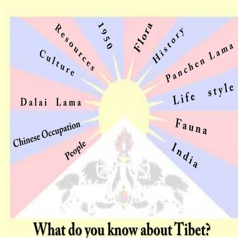 Tibet presentation | PPTX