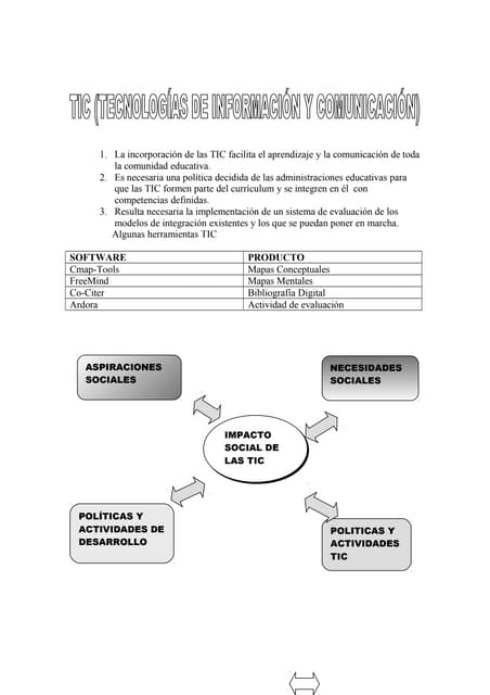 Evidence 5: My curriculum vitae | DOCX | Secondary Education | Education