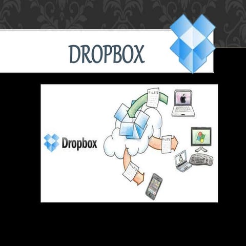 dropbox | PPTX