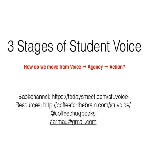 3 stages of Student Voice | PDF