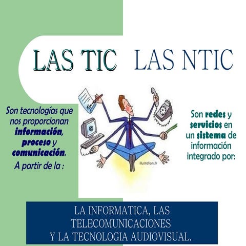 TIC-NTIC | PPT