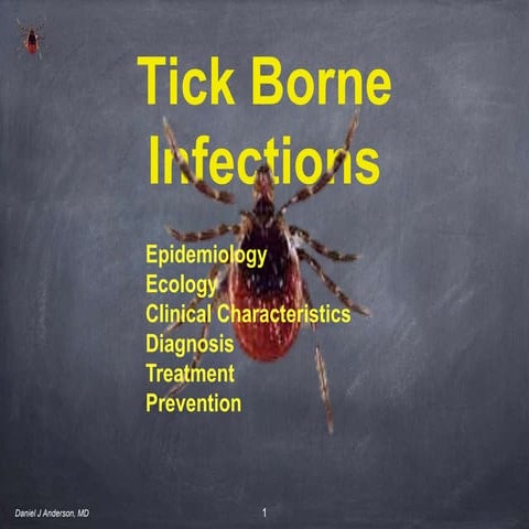Tick borne infections | PPT
