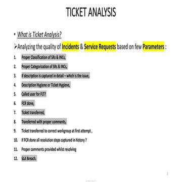 Q.A Training material on Ticket Analysis | PPTX