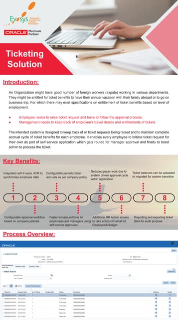 Letter of Credit Management by Evosys | PDF