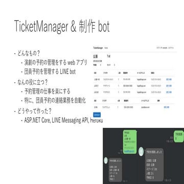 Ticket manager | PPT