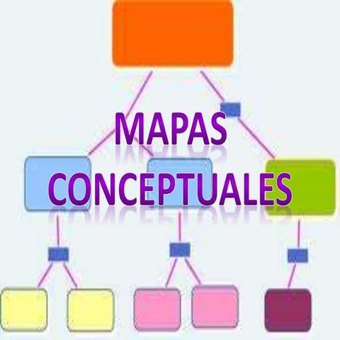 Mapas Conceptuales | PPTX | Educational Assessment | Education
