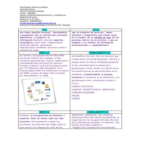 Hoja de trabajo gt 2 tic pdf | PDF
