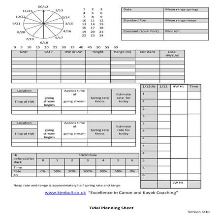 Tidal planning form | PDF