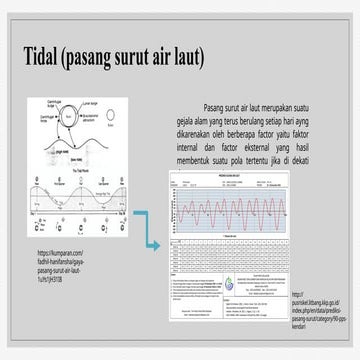 Tidal predictions ppt.pptx Pasang surutu | PPTX