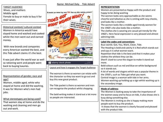 EDUQAS MEDIA STUDIES A LEVEL COMPONENT TWO SECTION B VOGUE AND THE BIG ...