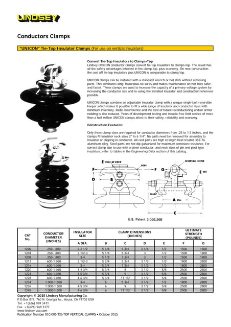 Dinse plugs sockets_us | PDF | Computer Peripherals | Computing