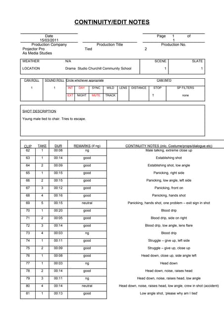 Tied script breakdown sheet | PDF