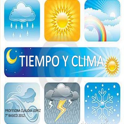 Tiempo y clima | PPT
