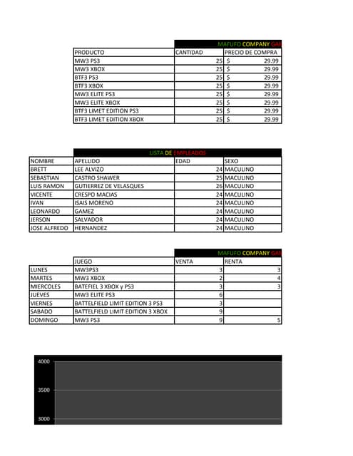 Monica badillo ortega ... trabajo clase | PDF