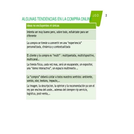 Tienda física vs online | PDF