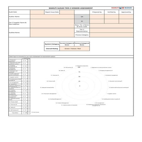 Tier-2 Assessment Check Sheet_Revised.pdf