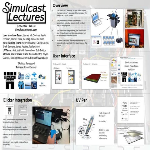 Ties poster wi11 | PPTX | Computing | Technology & Computing