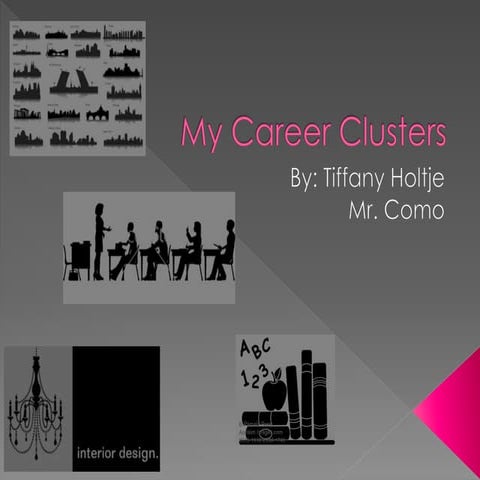 my career clusters project 1 | PPTX