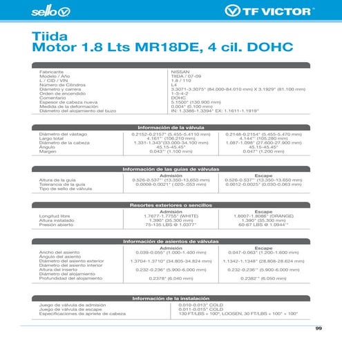 Tiida Motor 1 8 Lts Mr18 De 4 Cil Dohc Pdf