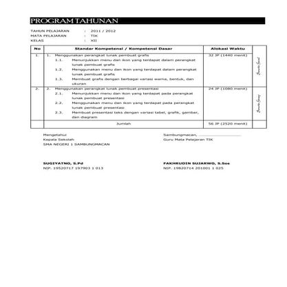 Tik xii; prota | PDF