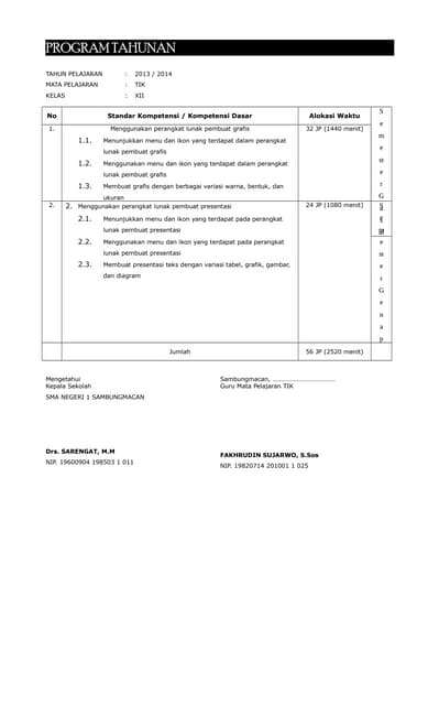 Tik xii; prota | PDF