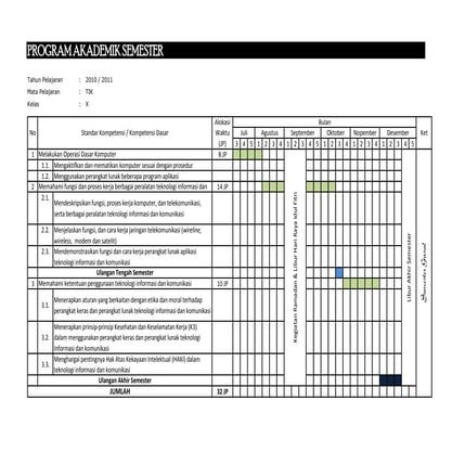 Tik x; program semester (promes) | PDF