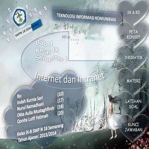Mengenal Internet dan Intranet | PPTX