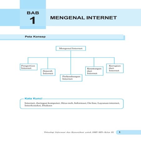 Tik kelas 9. bab 1. mengenal internet | PDF
