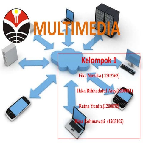 Tik multimedia | PPT