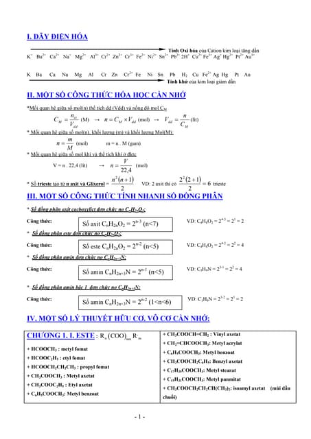 THUYET TRINH CAC NGUYEN TO PHAN NHOM PHU NHOM IIB | PDF