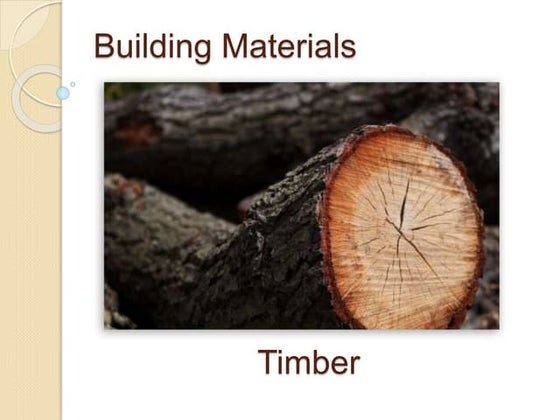 NATURAL AND MAN MADE MATERIALS | PPT