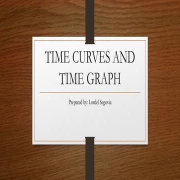 TIME-CURVES-AND-TIME-GRAPH.ppt drop students | PPTX