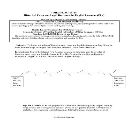 ESL history worksheet | DOCX