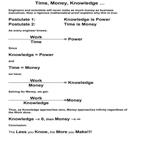 Time, Money And Knowledge | PPS