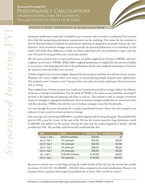 Time weighted vs-dollar-weighted returns | PDF Time weighted vs-dollar-weighted returns | PDF