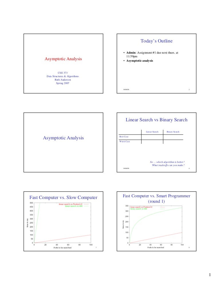 Time complexity (linear search vs binary search) Time complexity (linear search vs binary search)