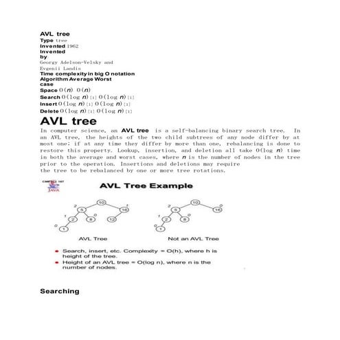 Time complexity of avl tree | DOCX | Programming Languages | Computing