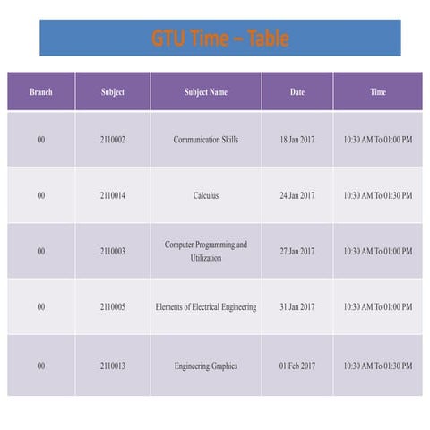 Time Table for Sem 1 | PPTX