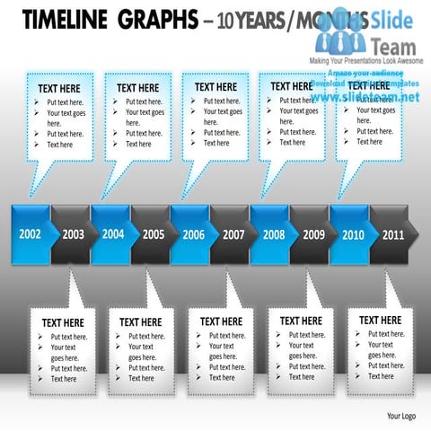 Timeiine graphs powerpoint presentation slides db ppt templates | PPT