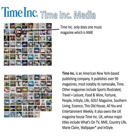 Time inc. media | PPT