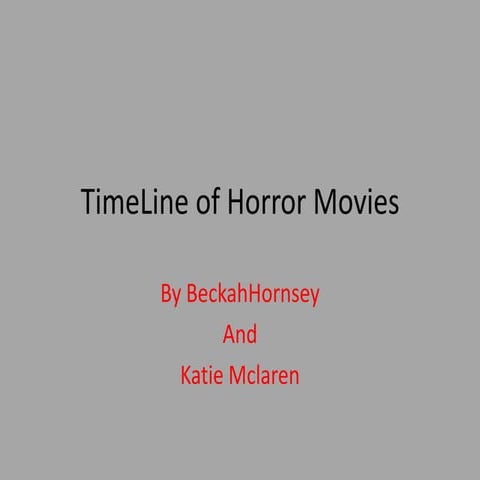 Dracula in film | PPT