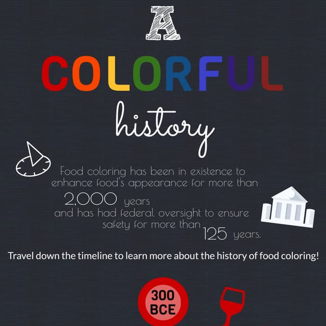 A Colorful History | PDF