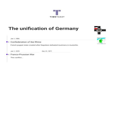 Timeline draft | PDF